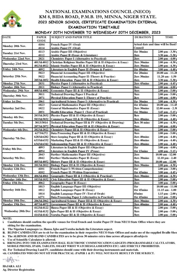 Timetable for the NECO 2023 GCE exams - YOU ARE WELCOME TO STUDENTCLASS ...